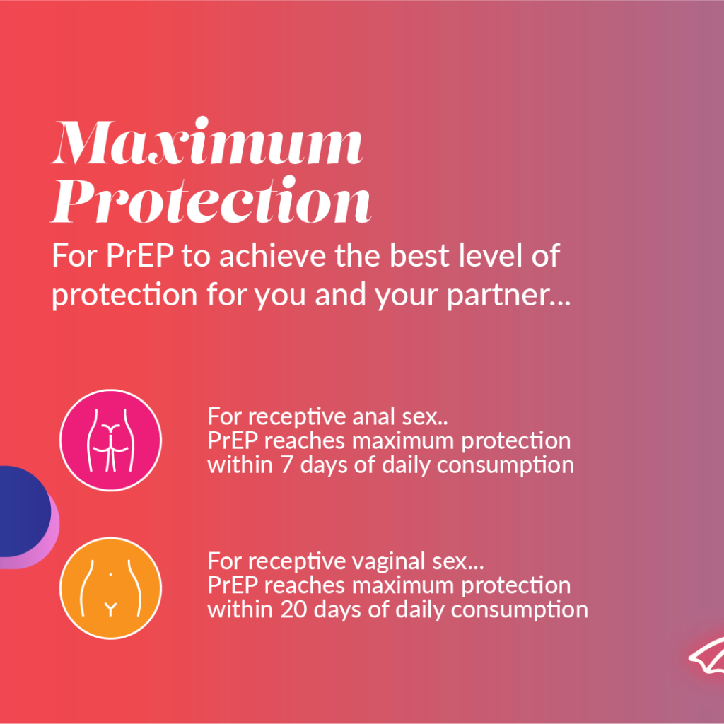 Sexual Health Information & Resource - Project X