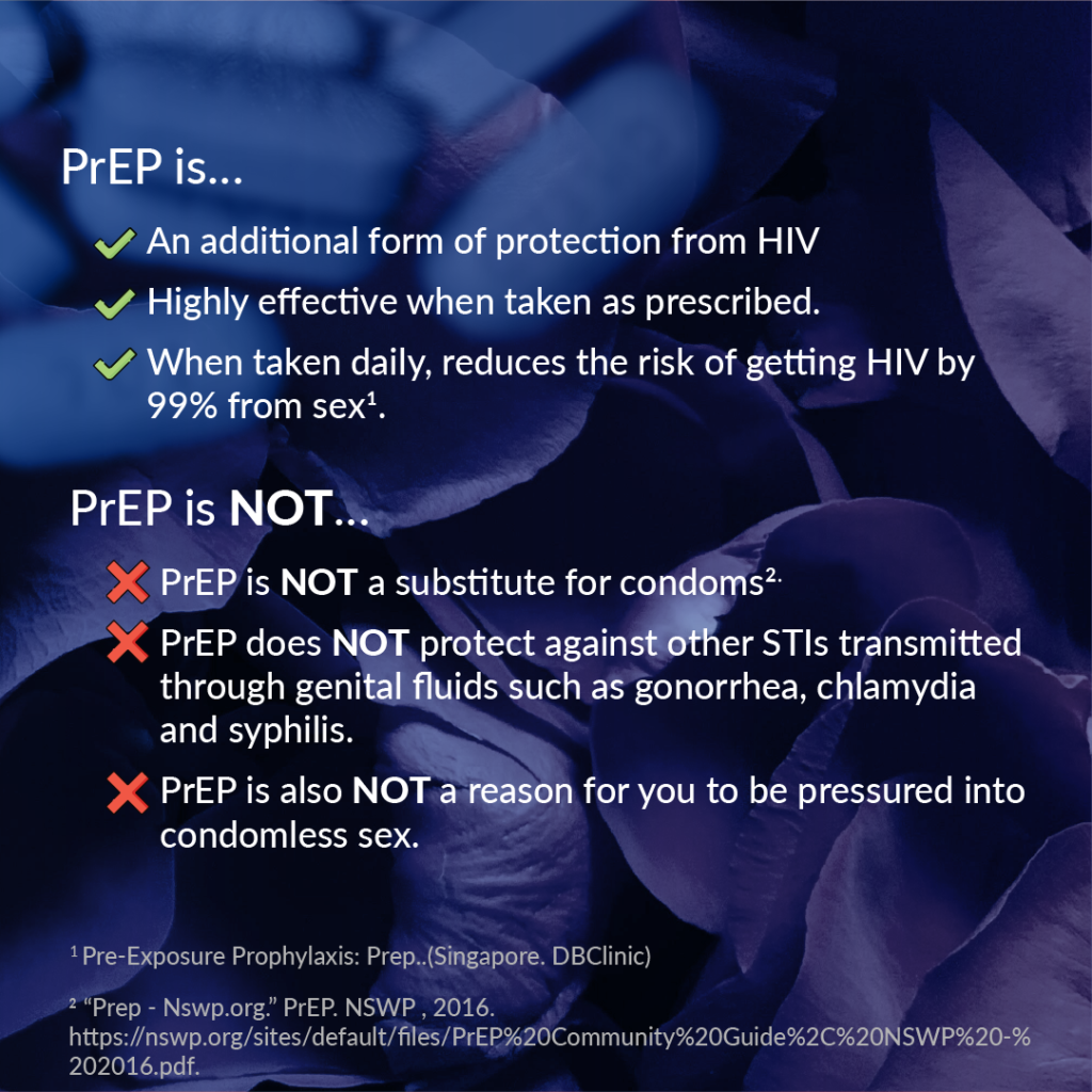 Sexual Health Information & Resource - Project X